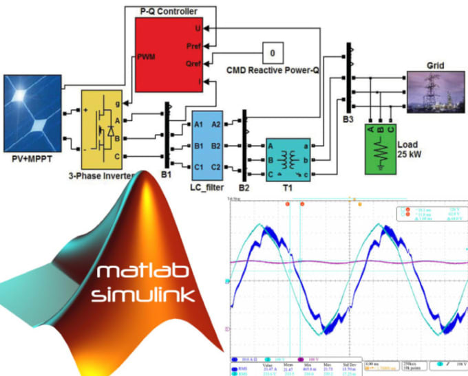Do matlab simulink modeling, coding, image processing by Arsikhan342 ... Do matlab simulink modeling, coding, image processing by Arsikhan342 ...
