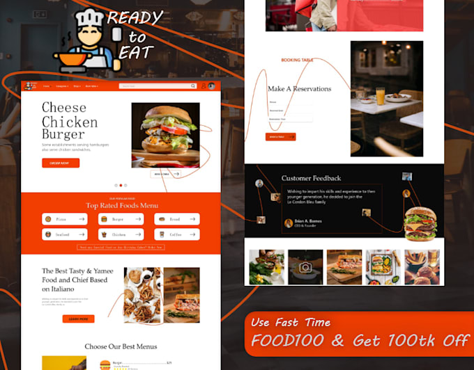 Do website, dashboard and mobile app ui ux design by Ui_team360 | Fiverr