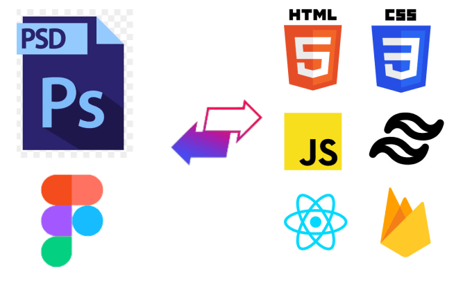 Work On Frontend Developer In Html Css Tailwind Reactjs By Webdesigner11 Fiverr