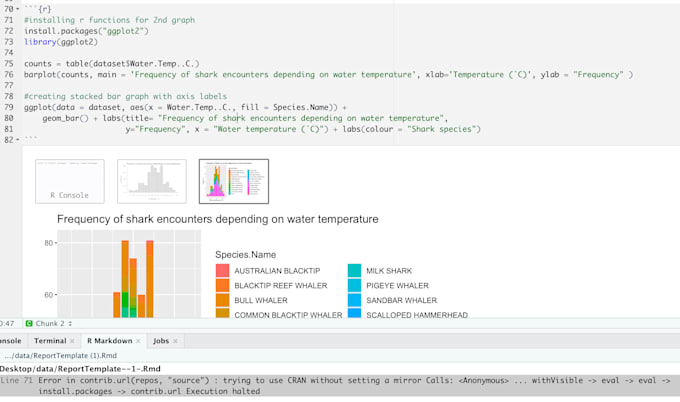 Do r coding for data analytics in r markdown and notebook by Adnan ...