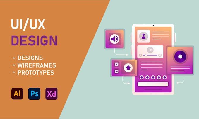 Do Mobile App Ui Ux Design Website Ui Ux Design And Prototyping By Nazia Shafiq Fiverr