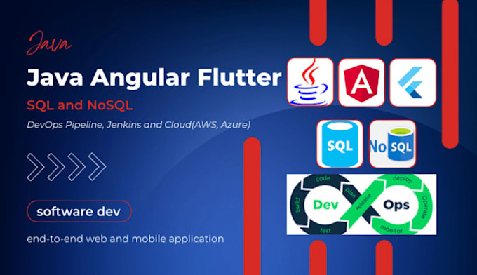 Do your java project with monolith or microservices by Cevheri | Fiverr