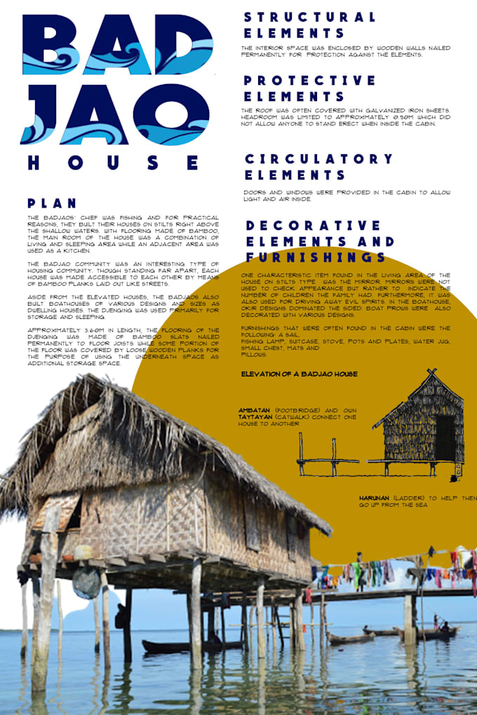 Make digital designs layout by Jhonreylubao | Fiverr