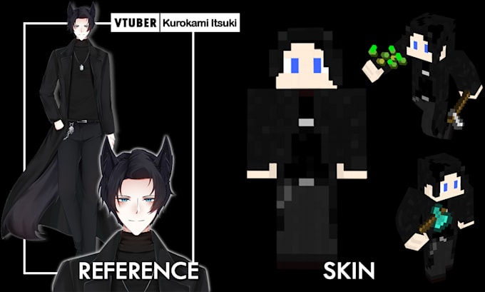 Create custom minecraft skin for you by Adrianzkr | Fiverr