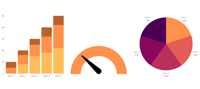 Do data cleaning, data analysis, and visualization in python by ...