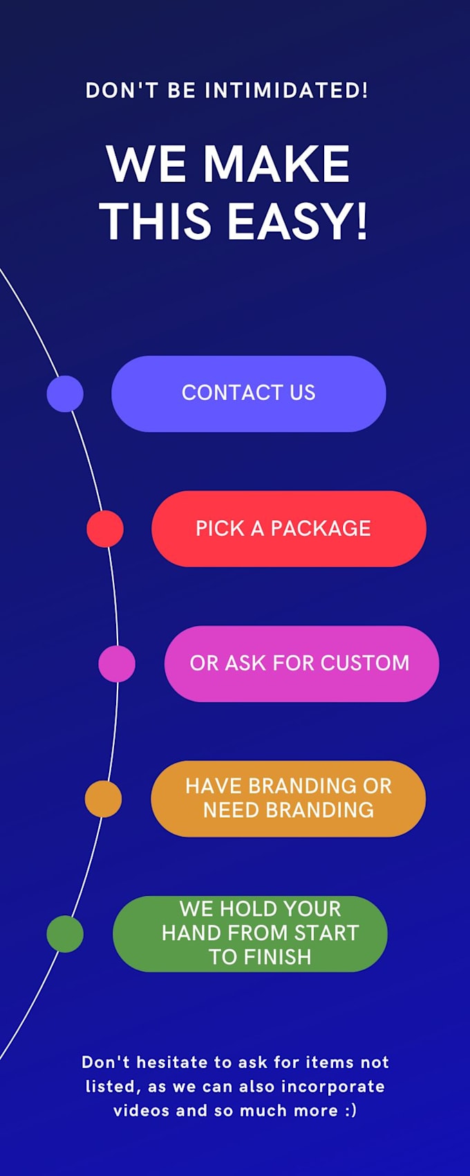 Transform your brand presence with captivating social media design ...