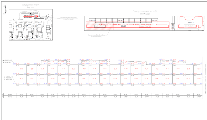 Do all types of drawings in autocad civil 3d by Pomor_tut | Fiverr