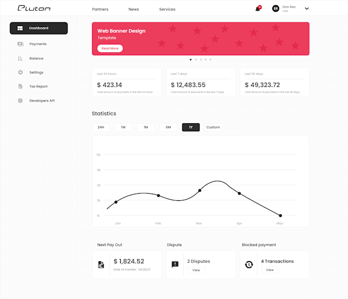 Create professional custom admin panel dashboard web design by Ahmad ...