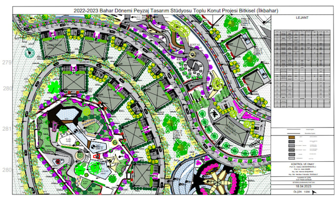 2d autocad landscape designs and photoshop design by Elif681 | Fiverr