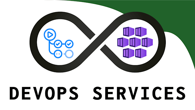 Configure Devops Pipelines Docker And Kubernetes In Azure By