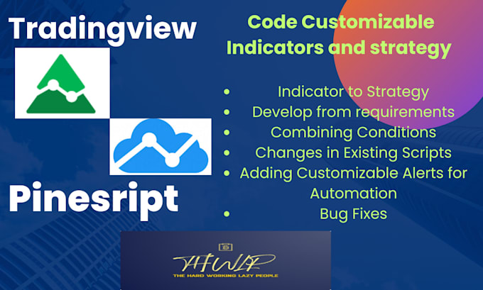 Add alerts in your pinescript indicator or strategy by Ragulmn | Fiverr