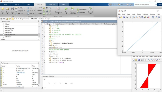 Do Matlab Coding And Simulink Projects By Stephenkangere9 Fiverr