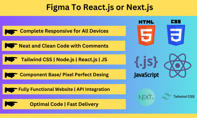 Build Web App In React Js Next Js Tailwind Css Typescript Javascript By Zeshanali1534 Fiverr