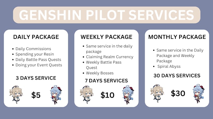 Do your daily genshin impact chores by Ricsye | Fiverr