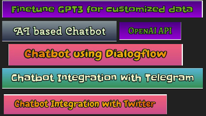 Chatbot, dialogflow, rasa, conversational ai, bot development ...