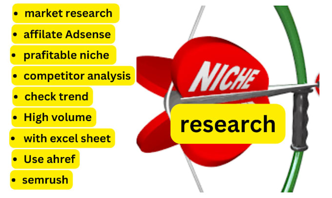 Completely niche research micro and macro with competitor analysis by ...