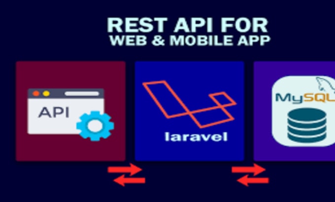 Create A Dashboard Admin Panel Web App Rest Api And Fix Bugs In Php Laravel By Sajidgul