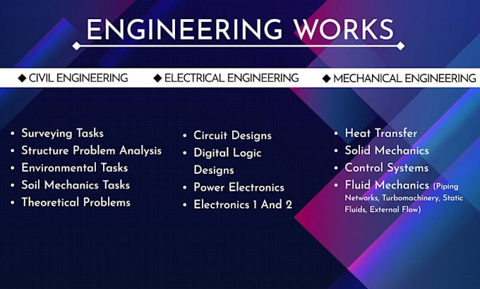 Do engineering tasks related to civil, mechanical, electrical, and ...