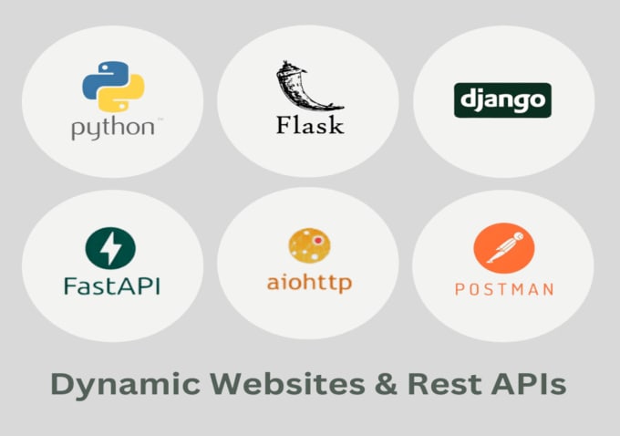 Develop Api Using Python Flask Fastapi And Django By Vivekparmar18 Fiverr