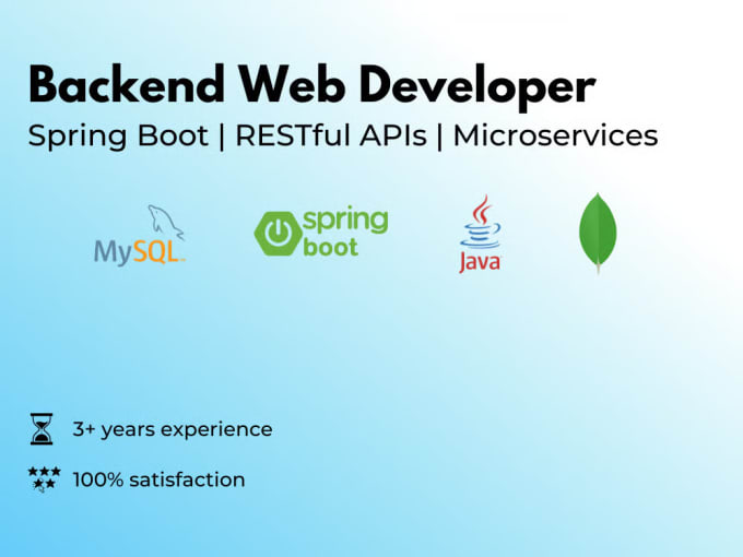 Frontend And Backend Development With Java Springboot Typescript React Nodejs