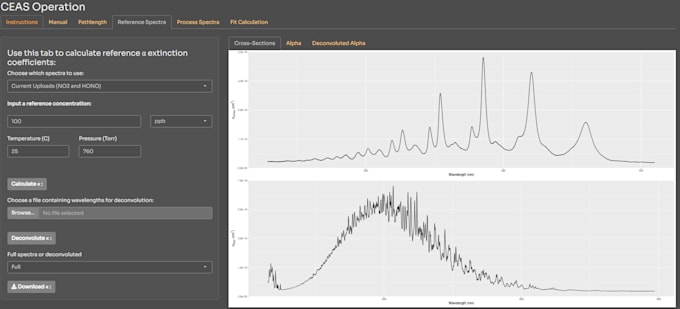 Provide Data Visualization With R Shiny And Pyqt By Zacharypayne01 Fiverr 