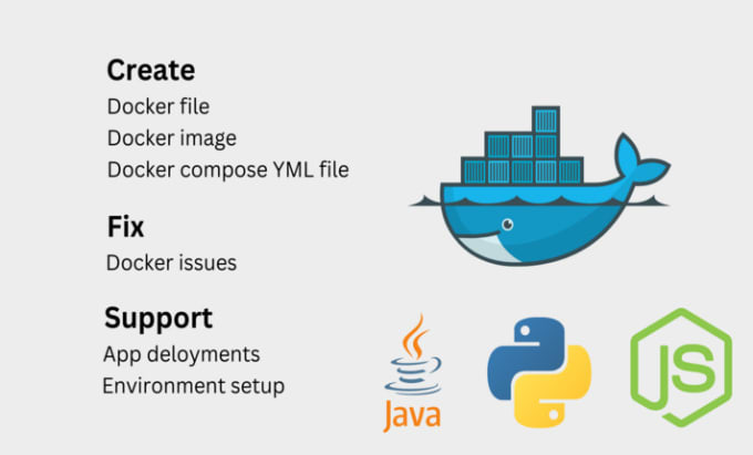 Seamlessly containerize your python and java applications by ... Seamlessly containerize your python and java applications by ...