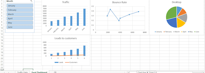 Be your data analyst in excel, r and power bi by Irene_gichana | Fiverr