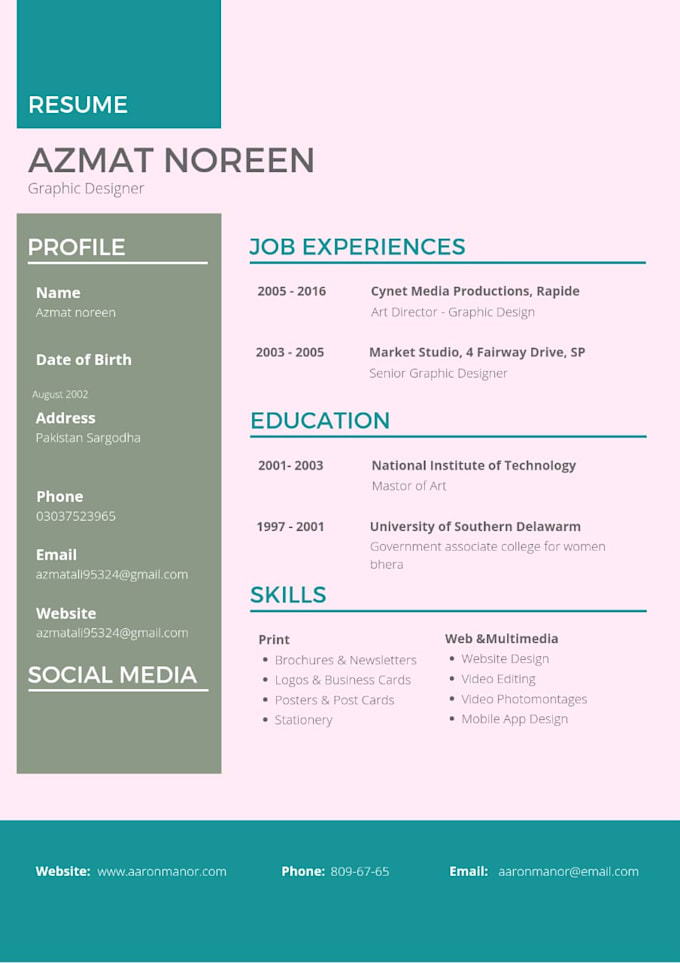 Do professional resume designs and rewrite your cv by Mehrooali89 | Fiverr