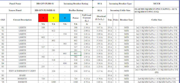 Design electrical load calculation and single line diagrams by ...