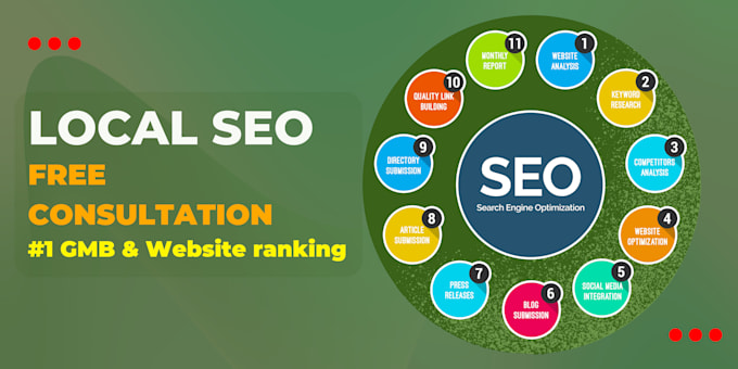 500 google map citations for gmb ranking optimize and local seo for business by Masamhussain ...