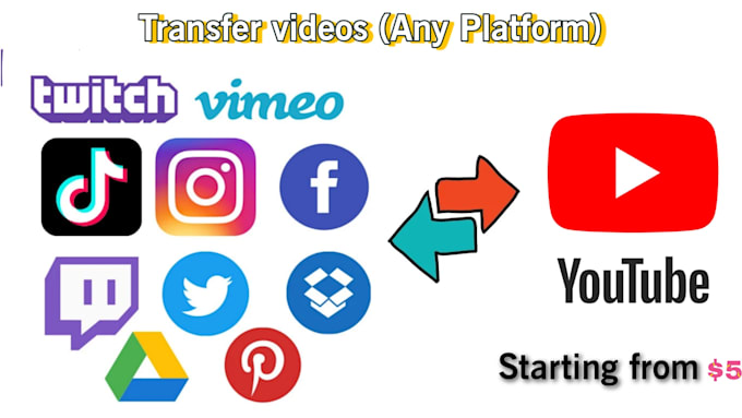 Transfer video and files from any platform to youtube and vimeo or vice vera by Hasan_ahamath ...