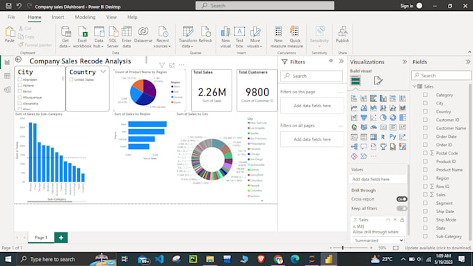 Create an incredible power bi dashboard for you by Kasho03 | Fiverr