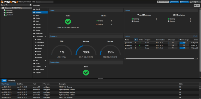 Install, configure and tuning proxmox ve for you by Gabrievita | Fiverr