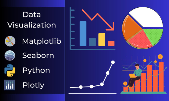 Create 2d Graphs Bar Charts And Plots Using Matplotlib In Python By Aqibjamil255 Fiverr