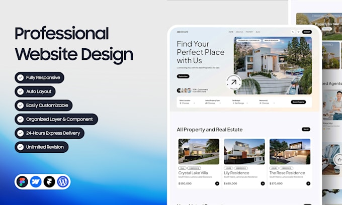 Design, redesign, develop, update, clone, or customize wordpress website by Glitch_devs | Fiverr