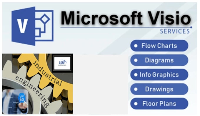 Design flow chart and diagram, org structure and floor layout in ms ...