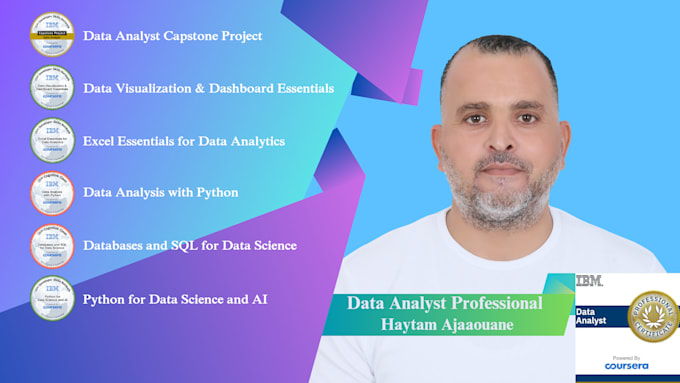 Provide data analysis and data visualization services using python by ... Provide data analysis and data visualization services using python by ...
