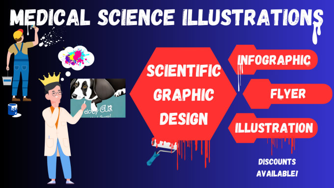 Design a custom medical science infographic or illustration by ...