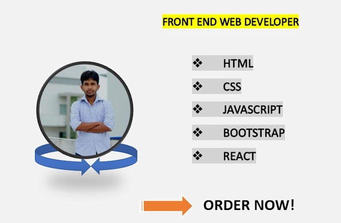 Be your amazing front end web developer by Akash_denuwan | Fiverr