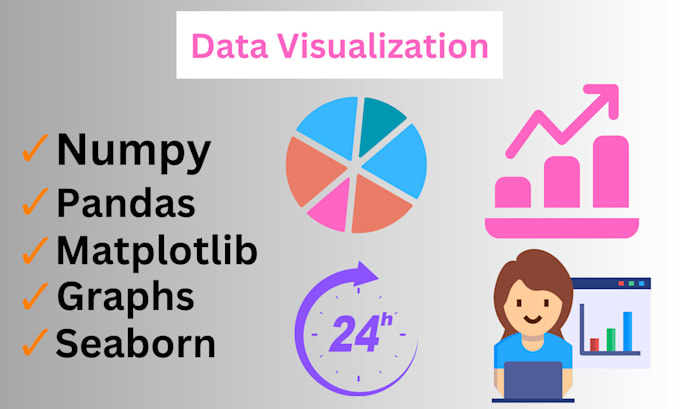 Do data visualization in matplotlib by Mubaid620 | Fiverr