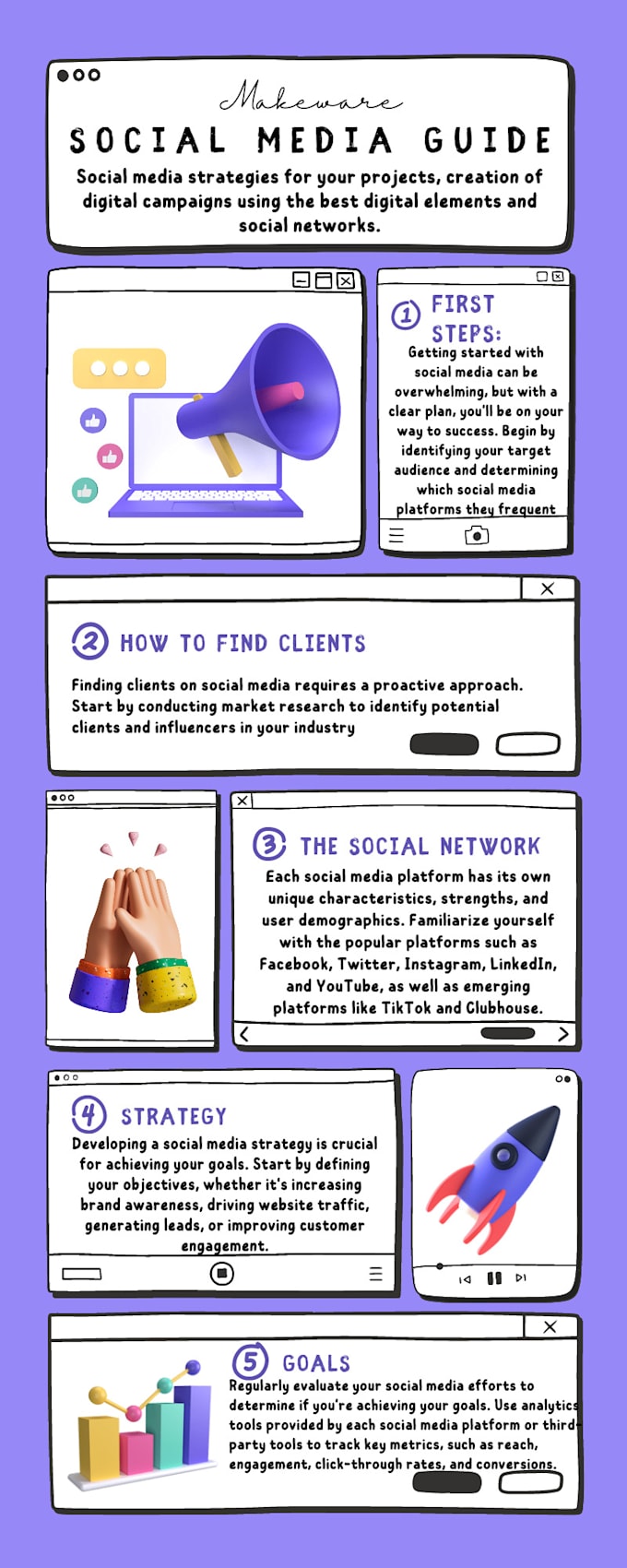 Create social media campaigns by Paynewboss | Fiverr