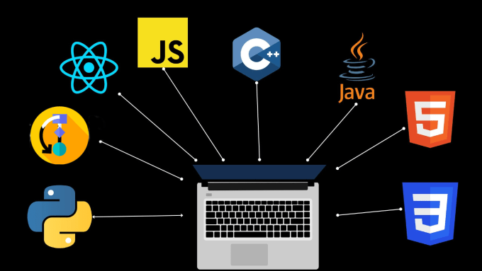 Do Your Cpp Python Java Html Css Programming Projects By Mawaisrafique Fiverr