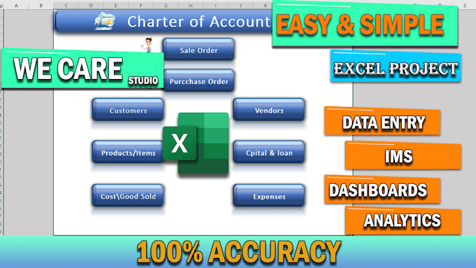 Built an interactive automatic entry excel dashboard by Yam_analyst ...