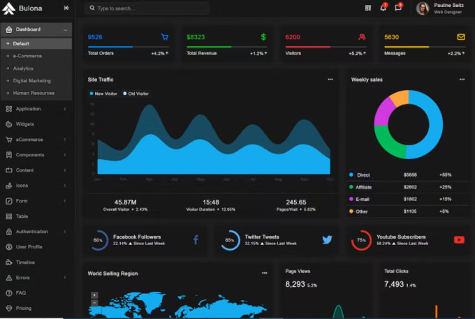 Be Your Software Developer Web Programmer Ai Saas Erpnext Mlm Pos Crm Hrm By Saimah 65