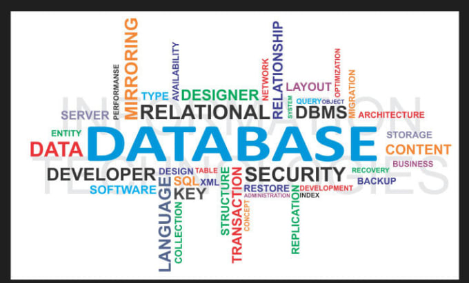 Design database, sql queries, erd and relational schema by ... Design database, sql queries, erd and relational schema by ...