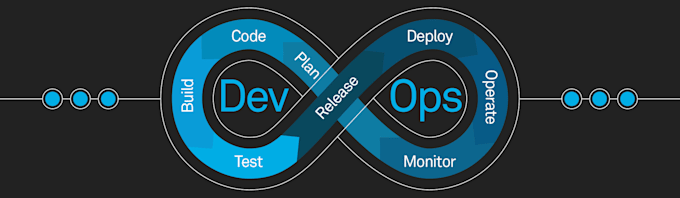 Be your devops engineer by Cloudoroid | Fiverr