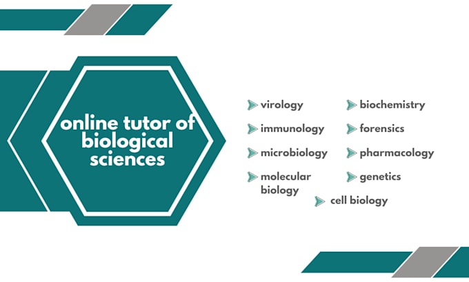 Be your online tutor for biological sciences by The_maham | Fiverr