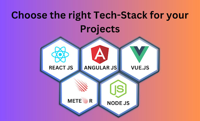 Be your expert with reactjs, node js, angular by Kritesh_dev | Fiverr Be your expert with reactjs, node js, angular by Kritesh_dev | Fiverr
