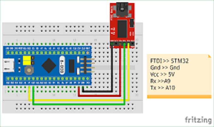 Do arduino ,esp32 and stm32 projects by Tayyaba_80 | Fiverr Do arduino ,esp32 and stm32 projects by Tayyaba_80 | Fiverr