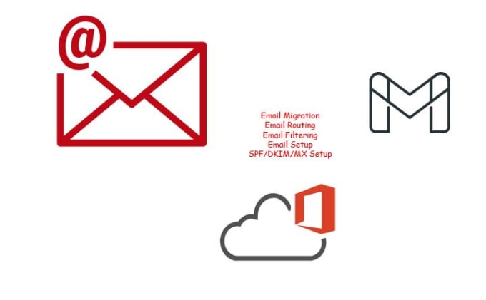 Install cpanel, migrate your emails and configure by Alexoira | Fiverr Install cpanel, migrate your emails and configure by Alexoira | Fiverr